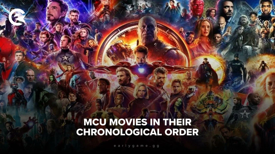 MCU Movies In Their Chronological Order | EarlyGame
