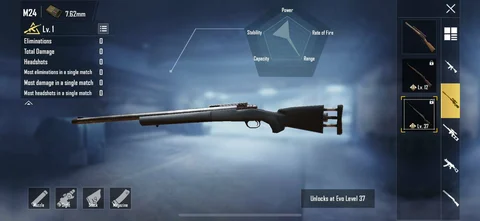 Best M24 Loadout for PUBG Mobile: Complete Attachment… | MobileMatters