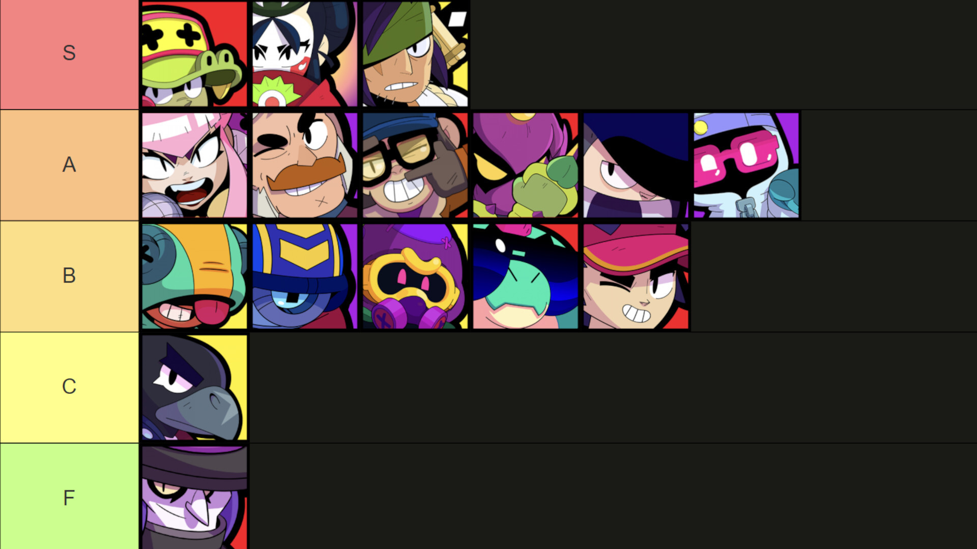 Brawl Stars Assassin Tier List (July 2025): Best &… | MobileMatters