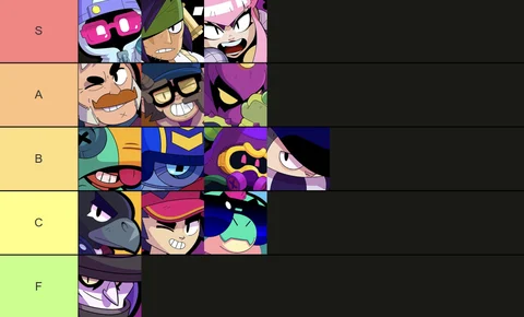 Brawl Stars Assassin Tier List (April 2025): All… | MobileMatters