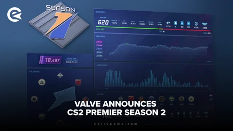 CS2: Premier Mode Season 1 Finally Ends, Valve Adds New… | EarlyGame