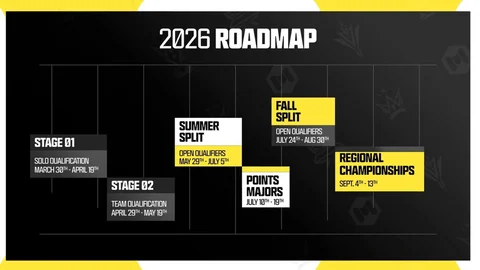 Call of Duty Mobile Esports 2026 Roadmap Revealed | EarlyGame india