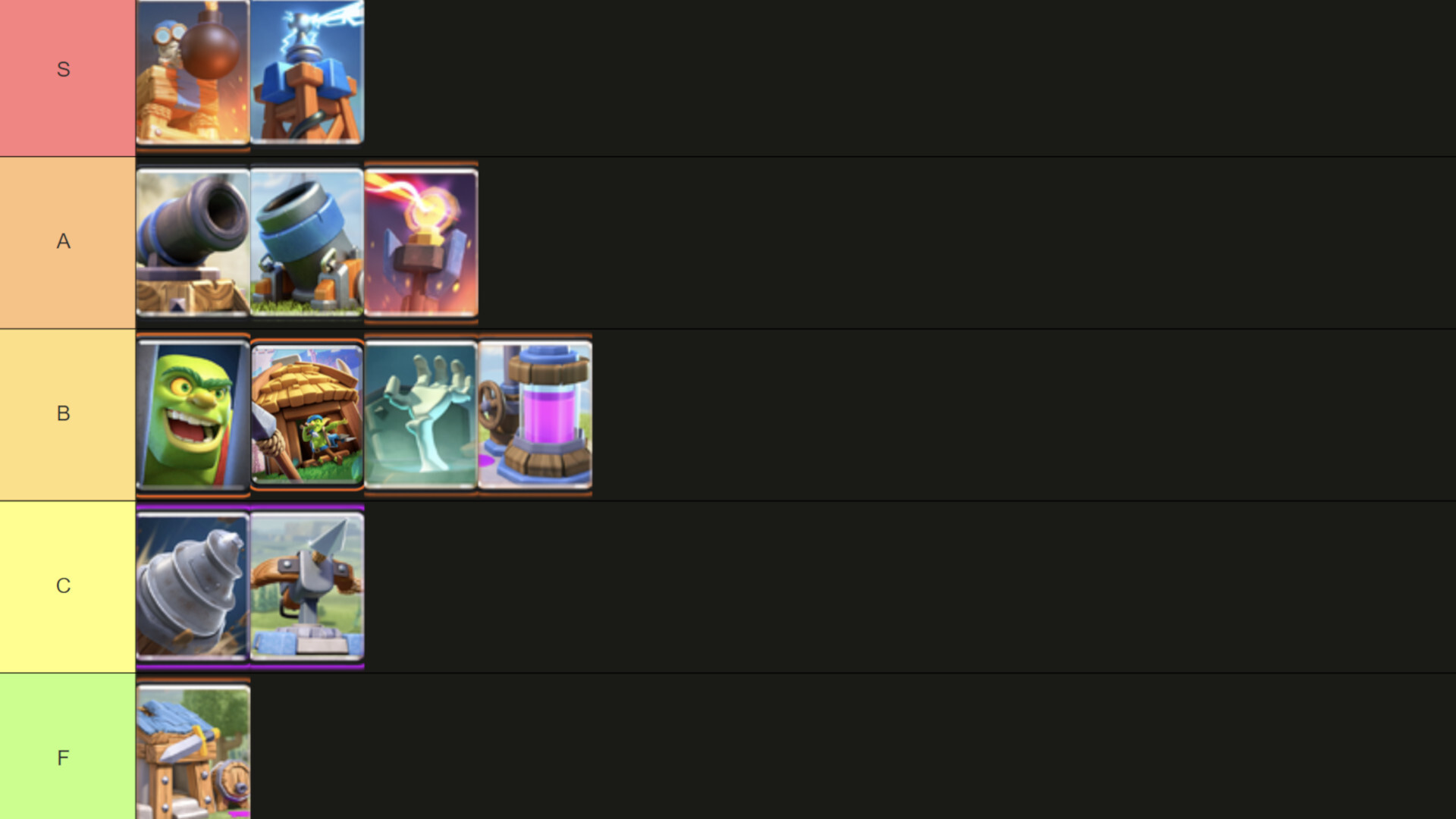 Clash Royale Building Tier List (August 2025): Best &… | MobileMatters