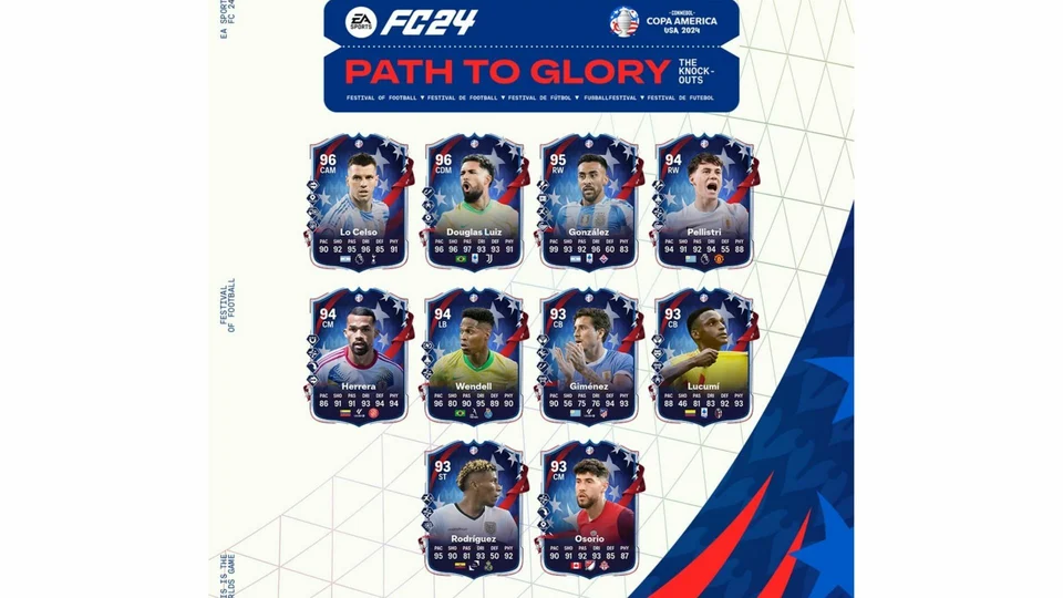 EA FC 24 Path To Glory Copa America Team 2 Tracker: Alle… | EarlyGame