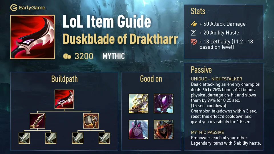 LoL Item Guide: Duskblade of Draktharr | EarlyGame