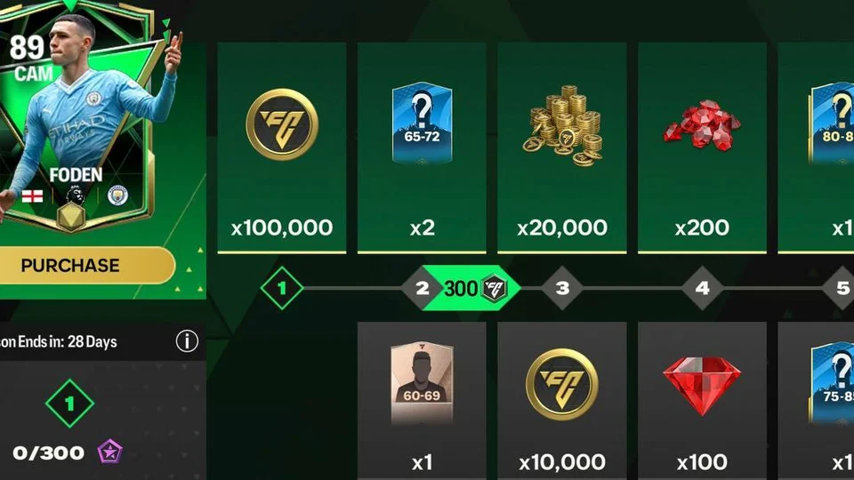 EA FC Mobile: UCL Star Pass Release Date, Rewards,… | MobileMatters