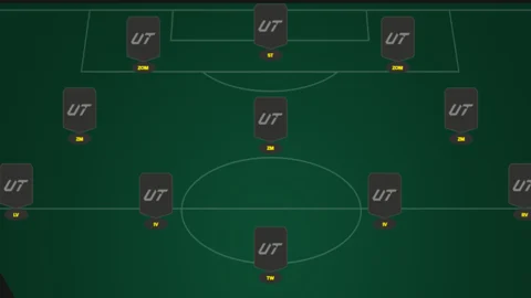 EA FC 25: Die besten 4-3-2-1 Taktiken | EarlyGame