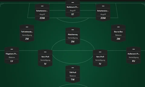 EA FC 25: Die besten 4-3-2-1 Taktiken | EarlyGame