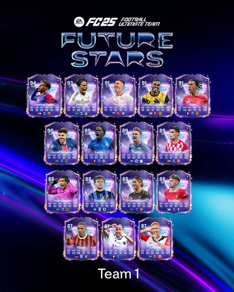 EA FC 25: Die Future Stars Promo im Überblick | EarlyGame