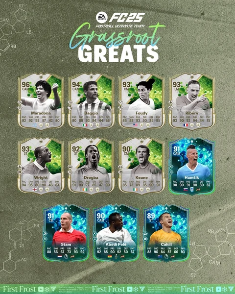 EA FC 25: Die Grassroot Greats Promo im Überblick | EarlyGame