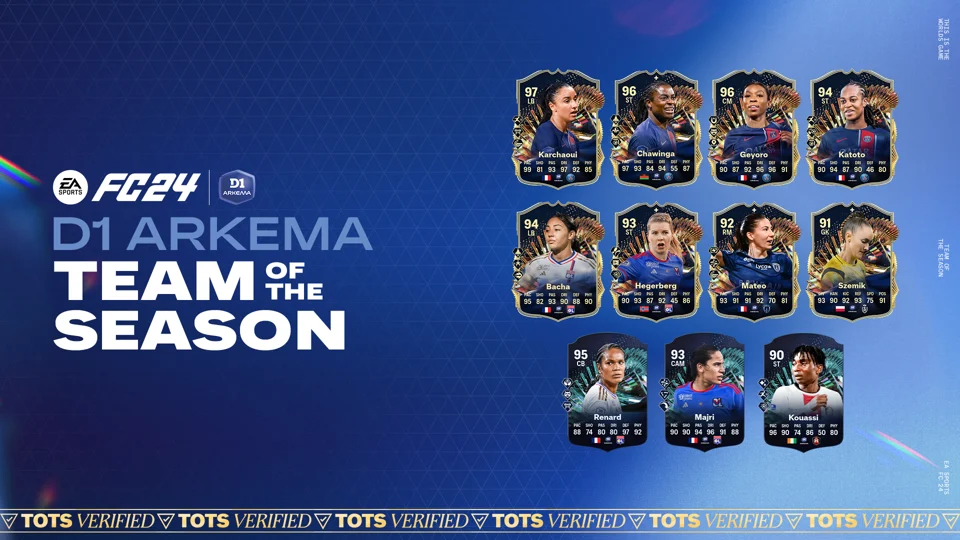 EA FC 24 D1 Arkema TOTS: All Players And Their Ratings | EarlyGame