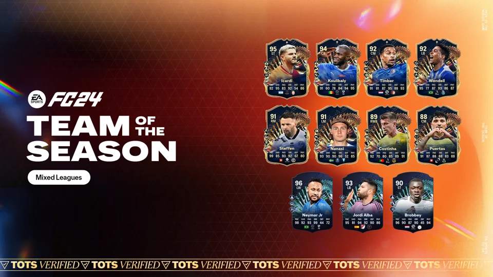 EA FC 24 Mixed Team 5: All Players & Ratings | EarlyGame