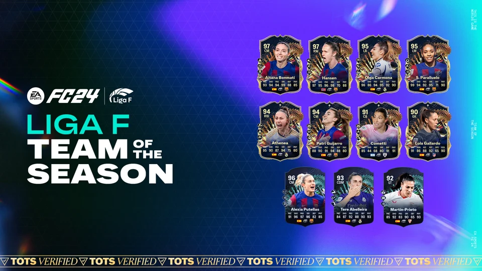 EA FC 24 Liga F TOTS: All Players And Their Ratings | EarlyGame
