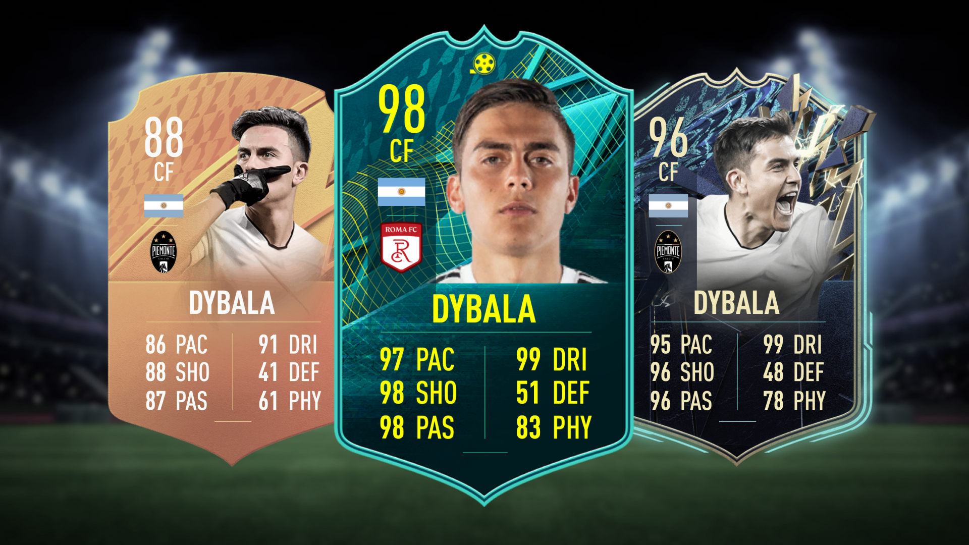 Paulo Dybala Moments Sbc In Fifa 22 Cheapest Solution Earlygame