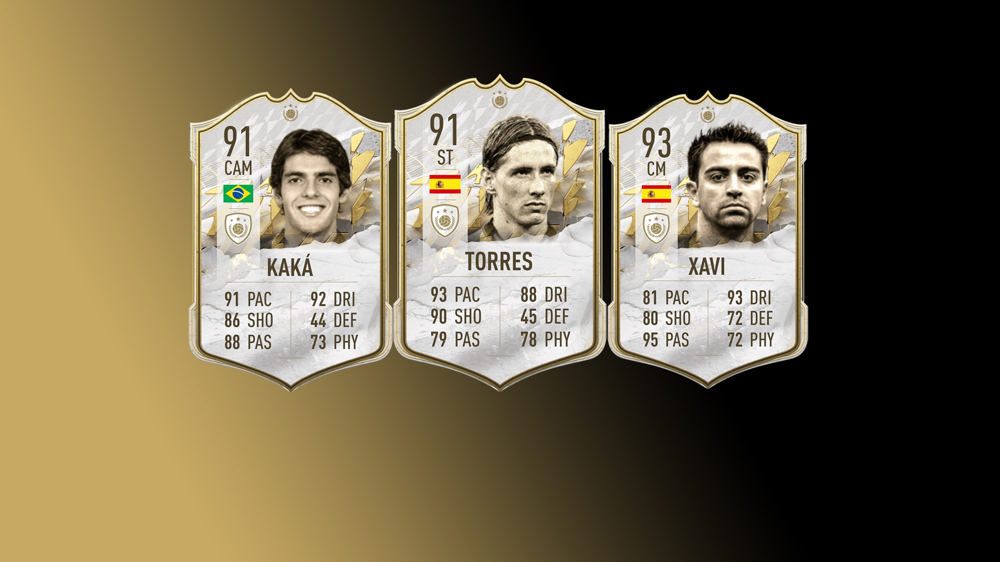 The Top 10 Most Popular Prime Icons In FIFA 22 | EarlyGame