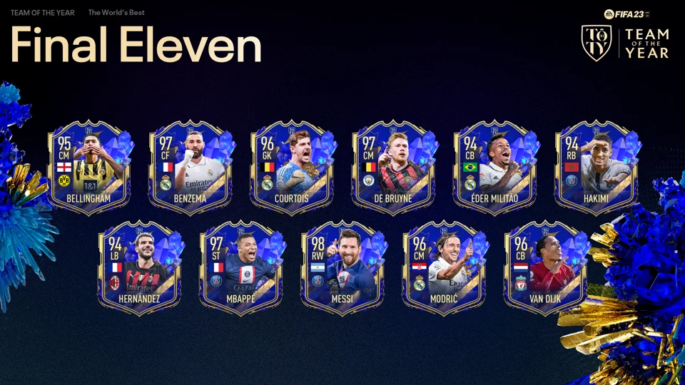 TOTY In FIFA 23: All Players, 12th Man & Honourable… | EarlyGame