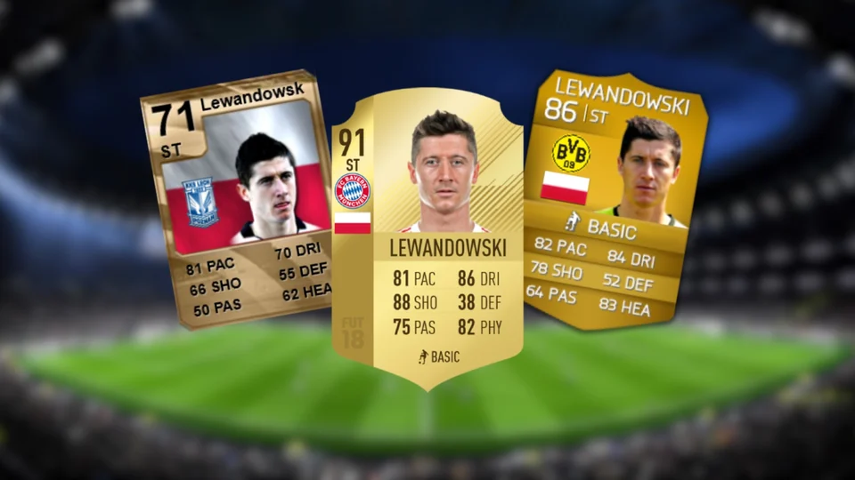 Historia De Fut Todas Las Cartas De Robert Lewandowski Earlygame