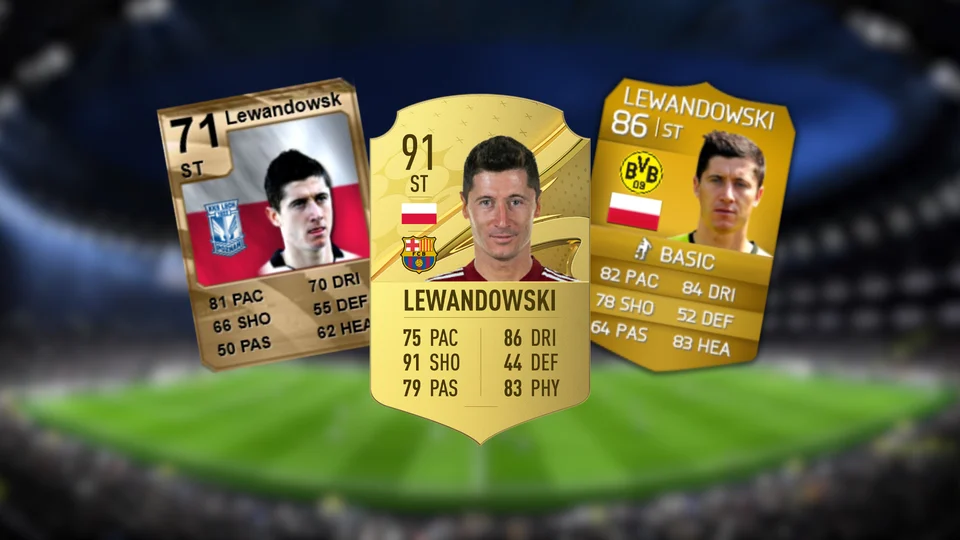 EarlyGame | FUT History: All Cards of Robert Lewandowski