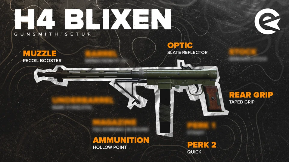 The Best Warzone H4 Blixen Loadout The Best Smg Earlygame