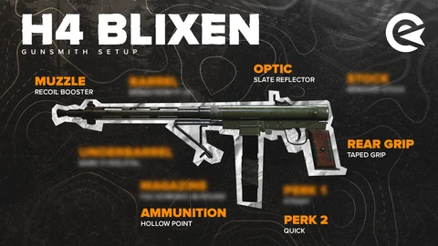 The Best Warzone H4 Blixen Loadout | The best SMG | EarlyGame