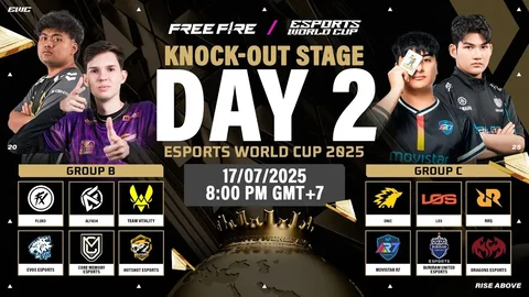 Free Fire Esports World Cup 2025 Knockout Day 2… | EarlyGame india