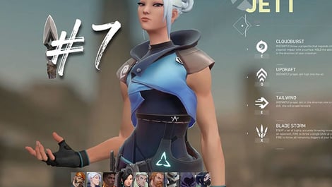 EarlyGame | Wer ist der beste Agent in Valorant