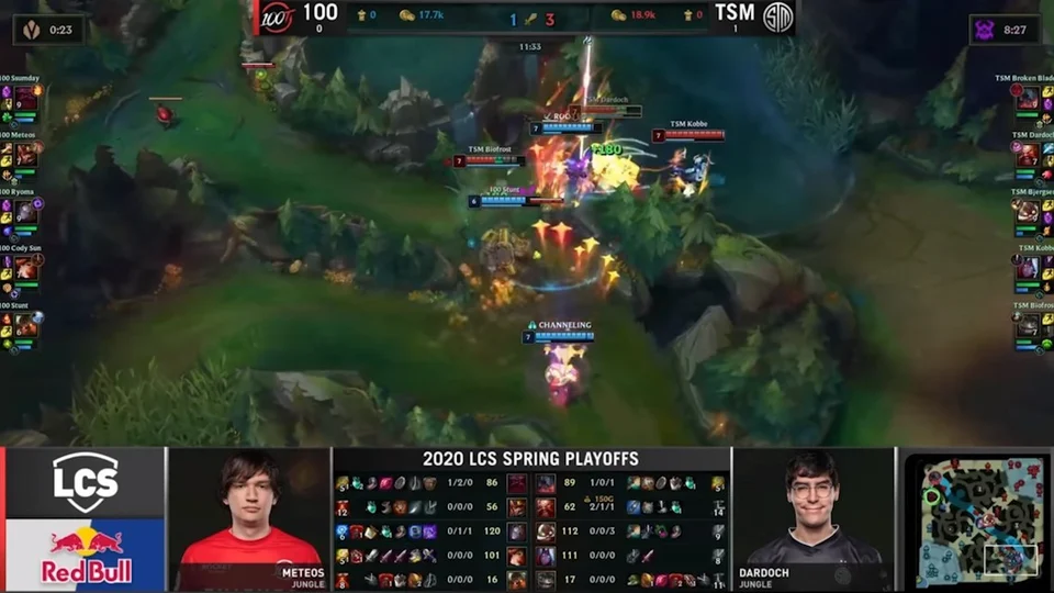 EarlyGame | Top 5 Plays: LCS 2020 Spring Playoffs Rnd 1 - Losers'…