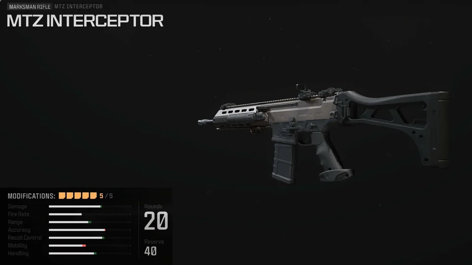 MW3 MTZ-Interceptor Loadout | The Best Attachments For… | EarlyGame