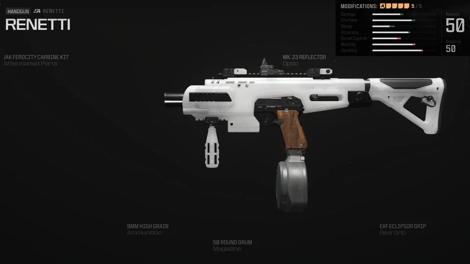 MW3 Renetti Loadout | The Best Attachments For Multiplayer | EarlyGame