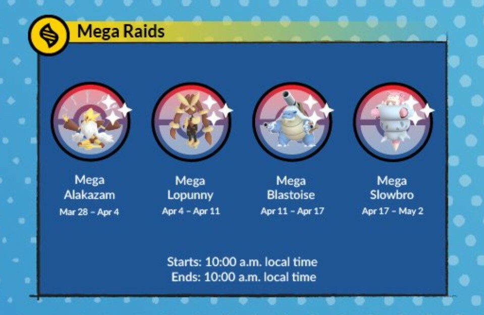 Pokémon GO: April 2023 Content Update | MobileMatters