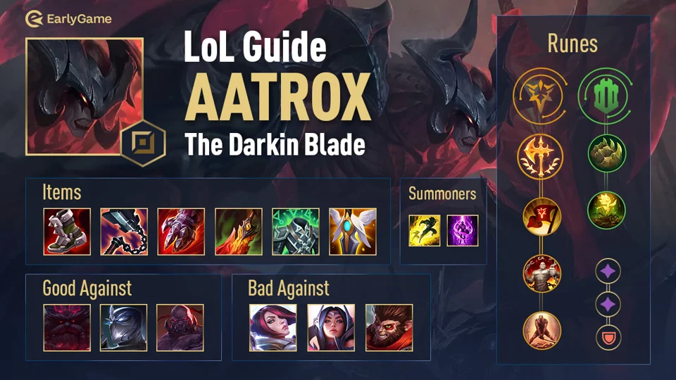 LoL: Aatrox Champion Guide | EarlyGame