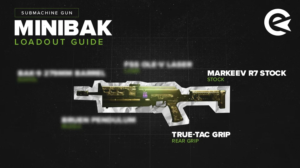 The Best Warzone 2.0 Minibak Loadout | Huge-Mag,… | EarlyGame