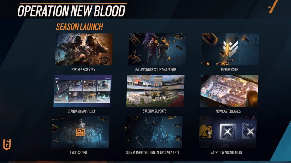 Rainbow Six Siege Reveals New Season: Operation New Blood | EarlyGame