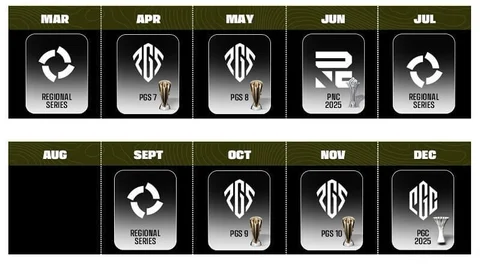 PUBG Esports 2025 Roadmap Revealed | EarlyGame india