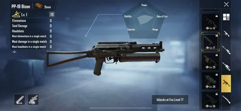 PUBG Mobile SMG Tier List (2025): All Submachine… | MobileMatters