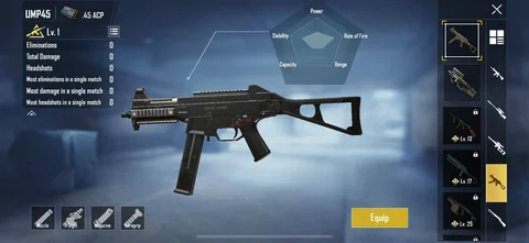 PUBG Mobile SMG Tier List (2025): All Submachine… | MobileMatters