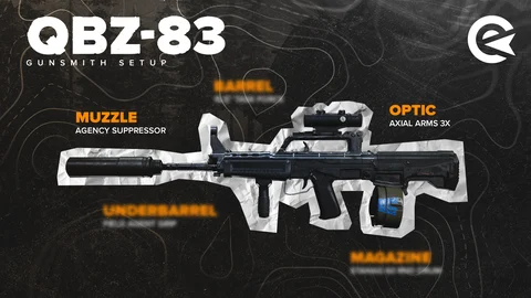 The Best Warzone QBZ-83 Loadout | The Forgotten AR | EarlyGame