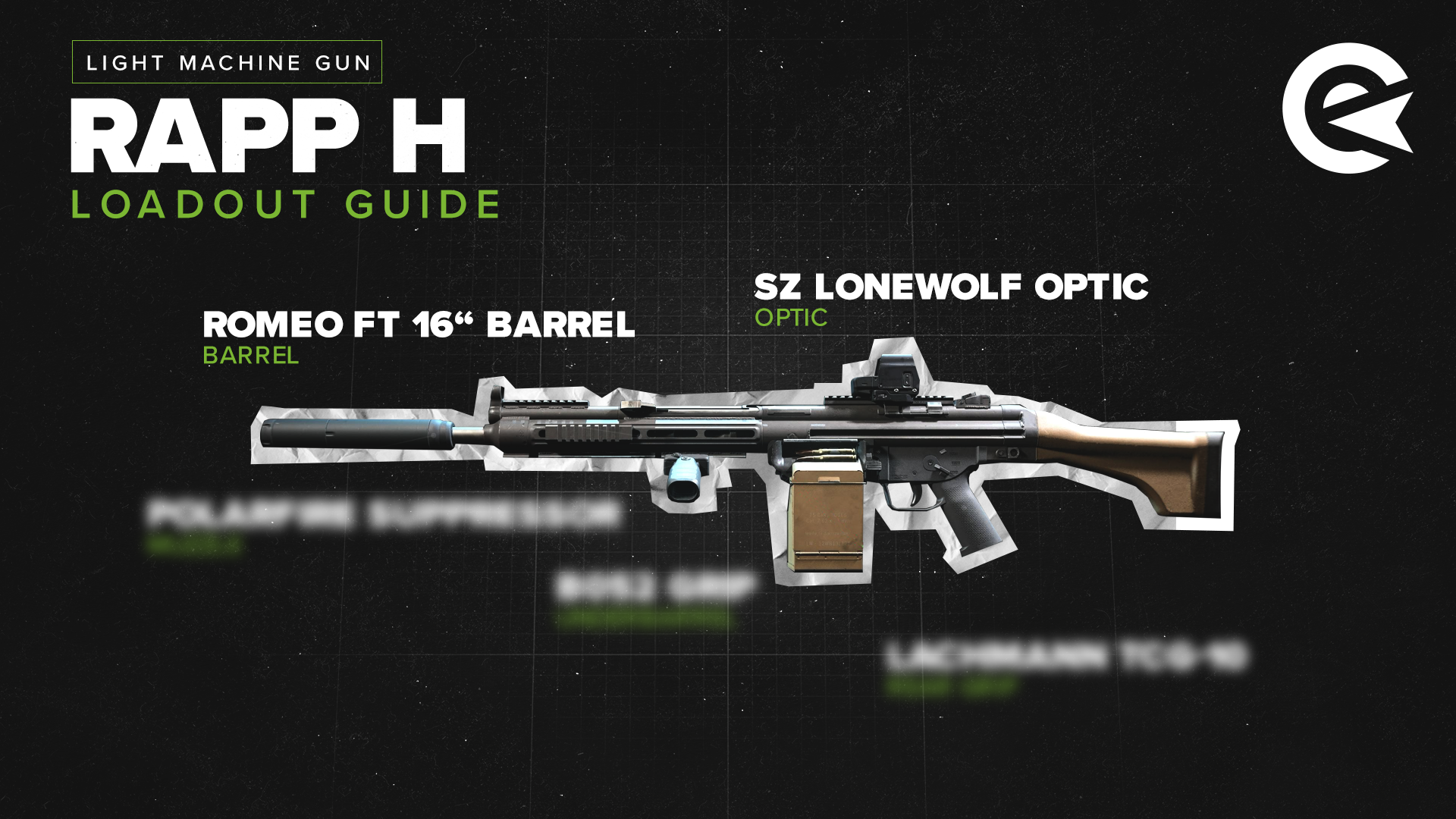 The Best Mw2 Rapp H Loadout Incredibly Low Ttk Lmg Earlygame