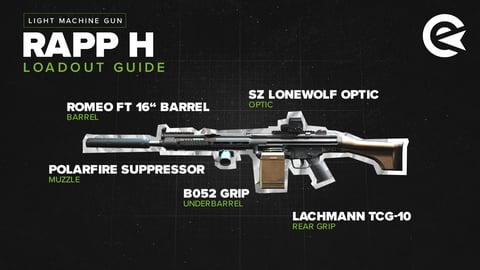 The Best MW2 RAPP H Loadout | Incredibly Low TTK LMG | EarlyGame