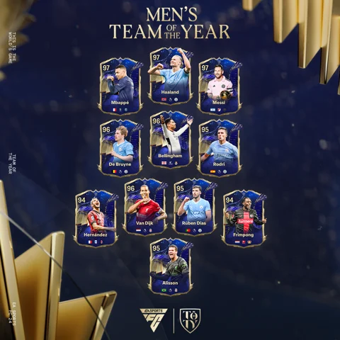 EA FC 24 TOTY: All Players | EarlyGame EA FC 24 TOTY: All Players | EarlyGame