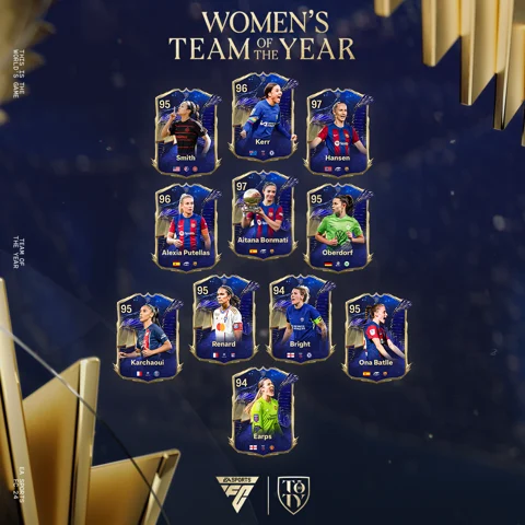 EA FC 24 TOTY: Todos los jugadores | EarlyGame EA FC 24 TOTY: Todos los jugadores | EarlyGame