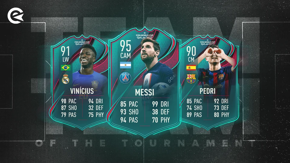 FIFA 23 WC Team Of The Tournament (TOTT): All Players | EarlyGame