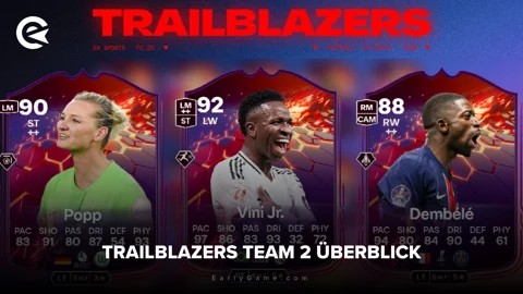 EA FC 25: Trailblazers Team 2 Überblick & SBCs | EarlyGame