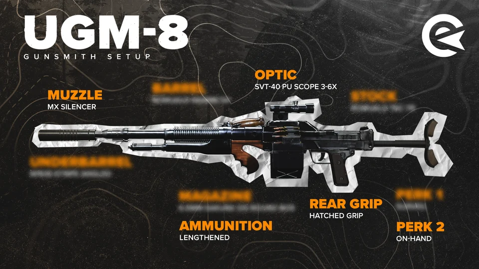 The Best Warzone UGM-8 Loadout | The New MG 82 | EarlyGame