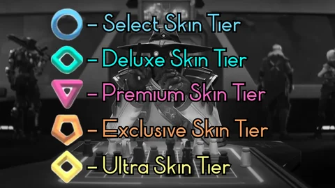 All Valorant Skin Tiers Explained | EarlyGame