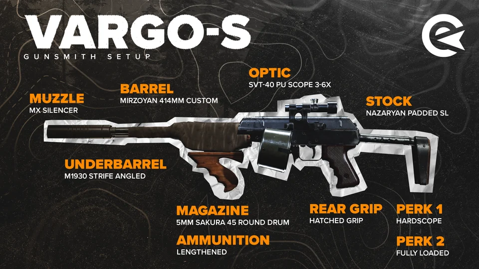 El mejor loadout de Vargo-S para Warzone | Un AR directo… | EarlyGame