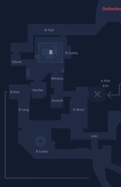 Valorant Map Guide: Bind | EarlyGame