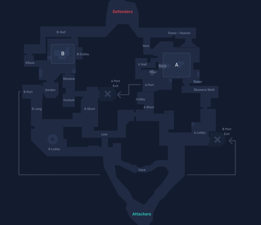 Valorant Map Guide: Bind | EarlyGame