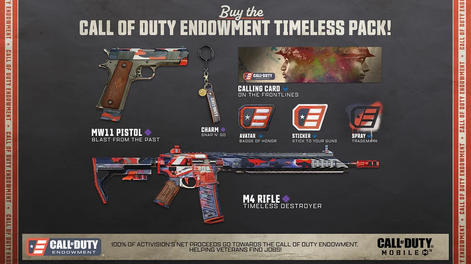 Profits From Latest COD Mobile Skin Pack Supports… | MobileMatters