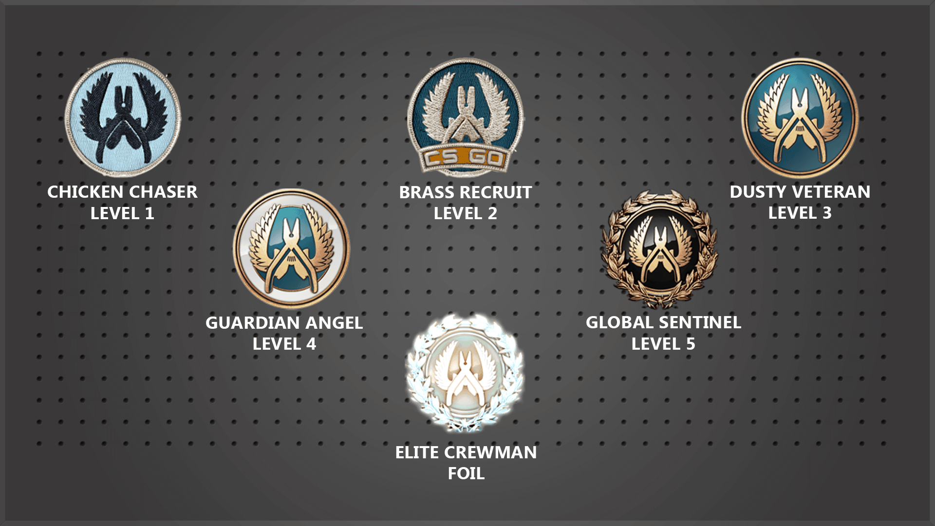 CS GO Steam Trading Cards And Badges Explained EarlyGame CS GO Steam Trading Cards And Badges Explained EarlyGame